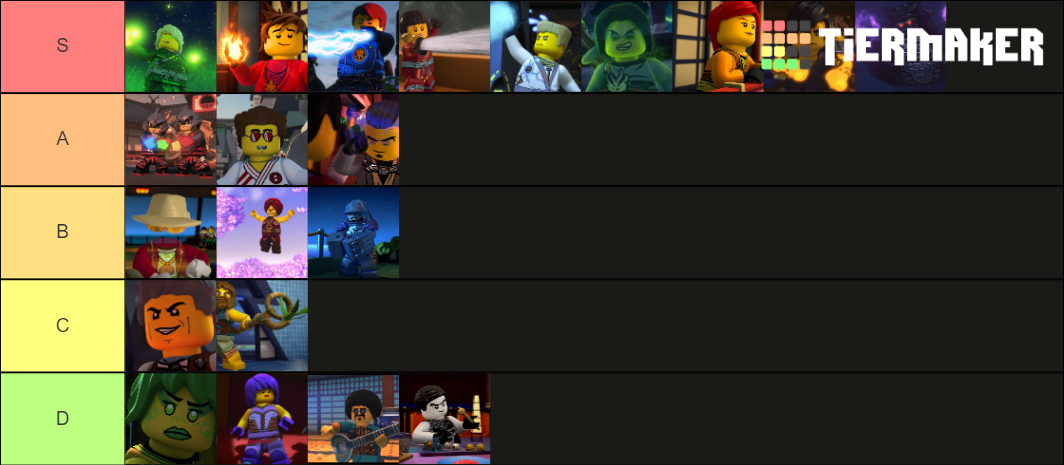 Ninjago Elemental Powers Tier List (Community Rankings) - TierMaker