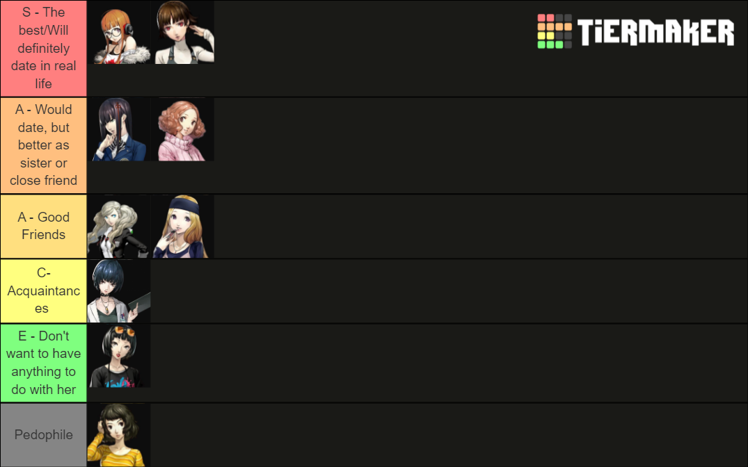 Persona 3, Persona 4, Persona 5 Romance Tier Tier List (Community ...