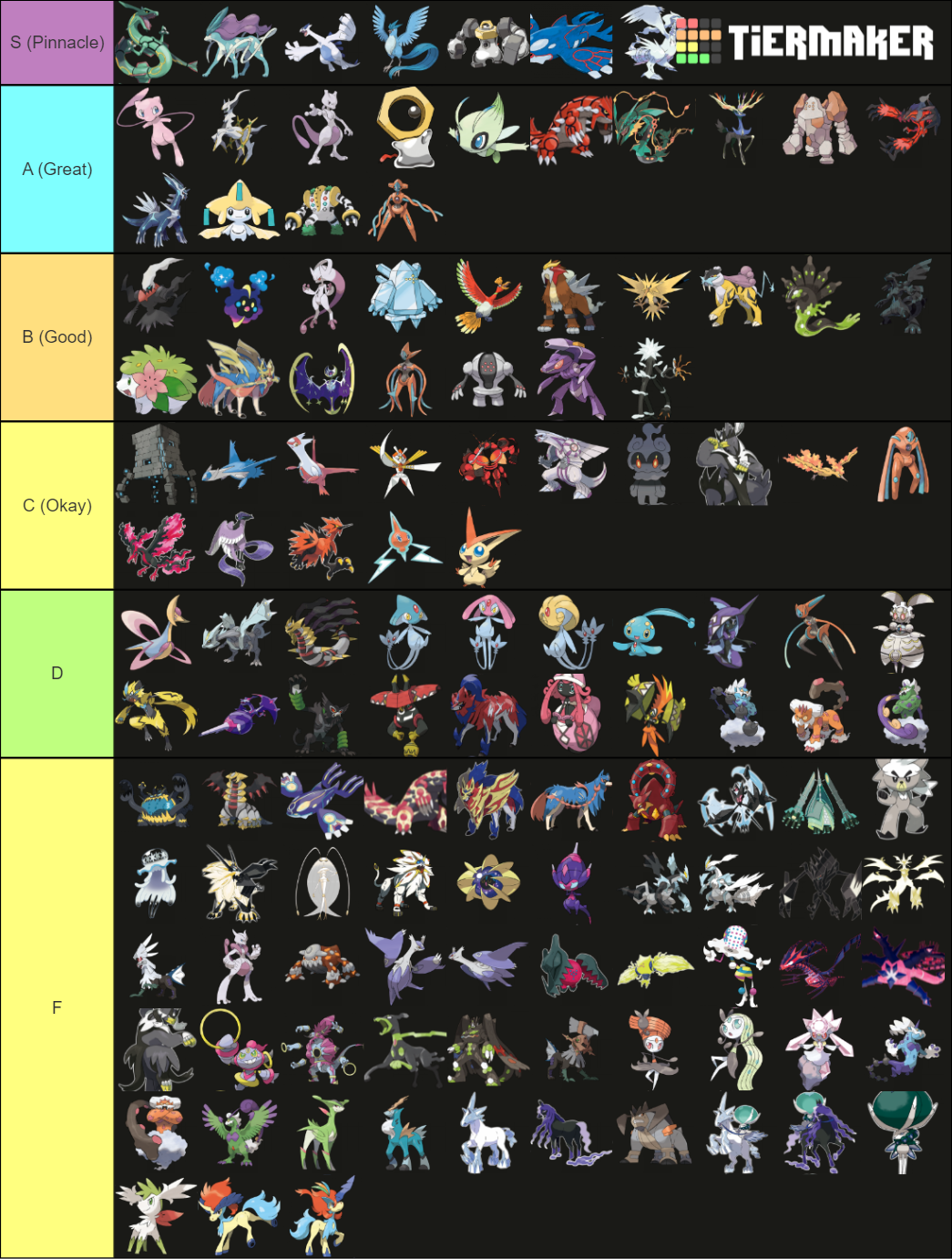Legendary Pokemon Designs Tier List (Community Rankings) - TierMaker