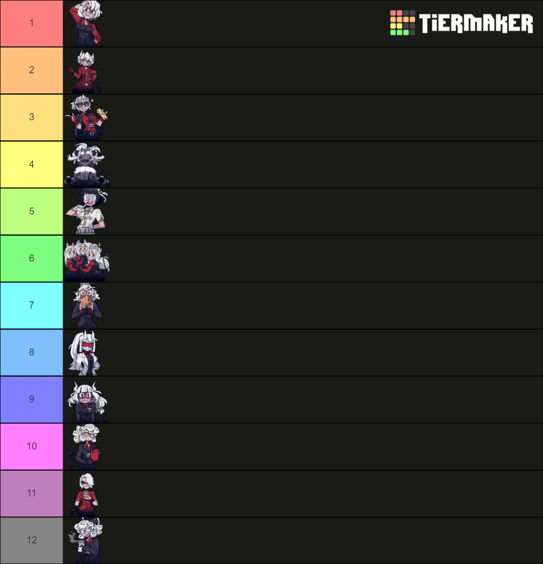 Top chicas Helltaker Tier List (Community Rankings) - TierMaker