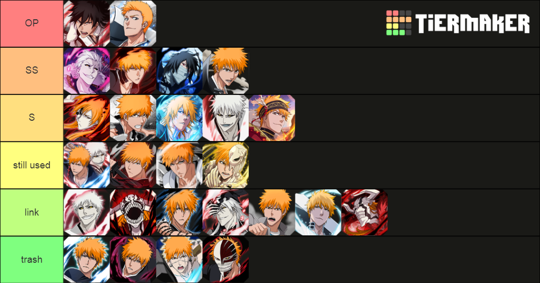 Best Ichigo In BBS Tier List Community Rankings TierMaker best-ichigo-in-bbs-tier-list-community-rankings-tiermaker