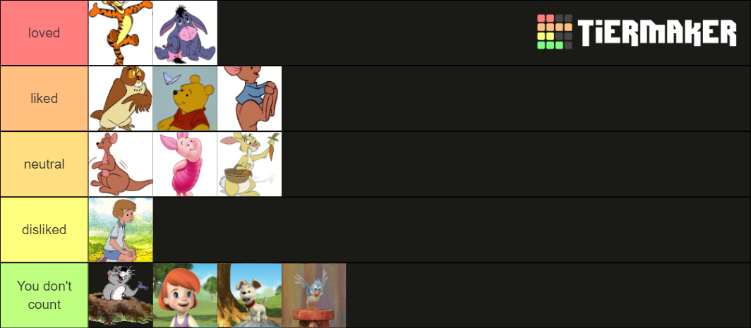 Winnie the Pooh Characters Tier List (Community Rankings) - TierMaker