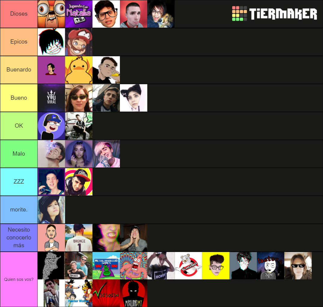 YOUTUBE ARG Tier List (Community Rankings) - TierMaker