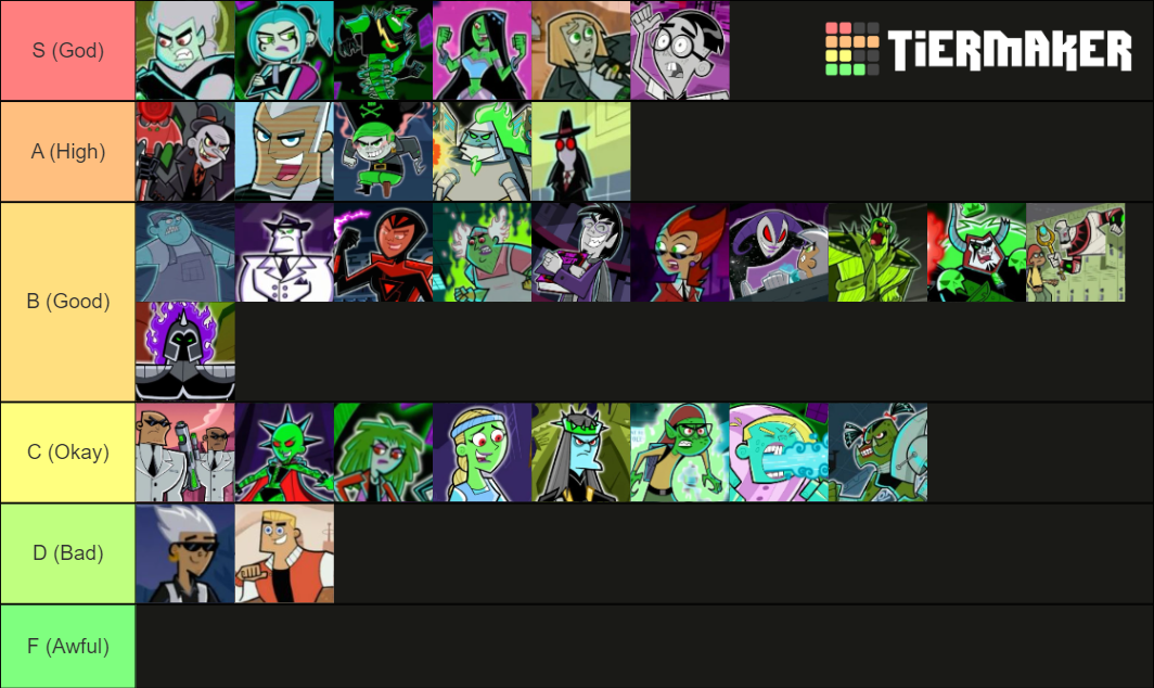 Danny Phantom's Enemies Tier List (Community Rankings) - TierMaker
