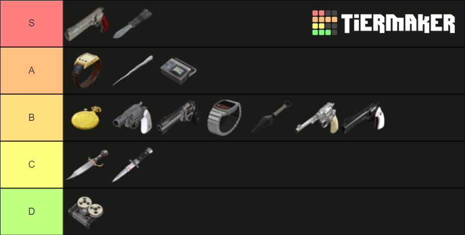 TF2 Spy Weapons TierList Tier List (Community Rankings) - TierMaker