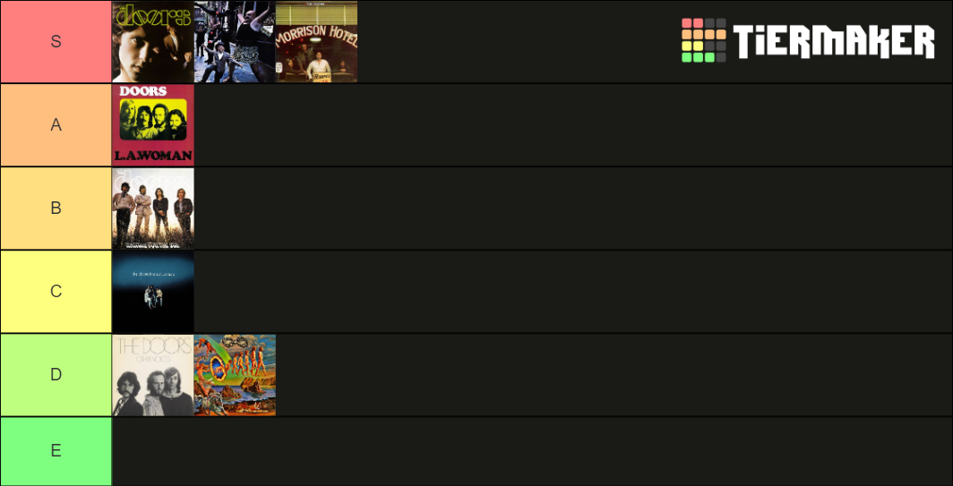 The Doors Tier List (Community Rankings) - TierMaker
