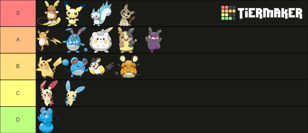 Pikachu Clones Tier List (Community Rankings) - TierMaker