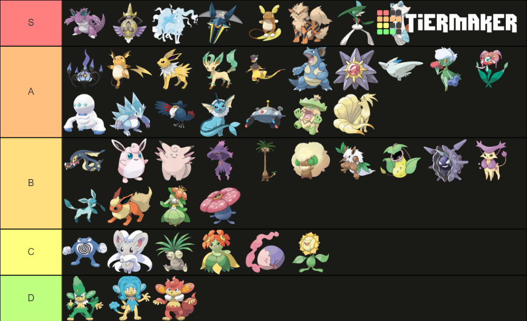 Pokemon Stone Evolutions Tier List (Community Rankings) - TierMaker