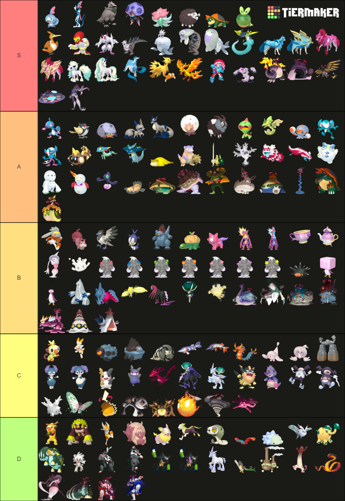 Shiny Galar Pokemon Tier List (Community Rankings) - TierMaker