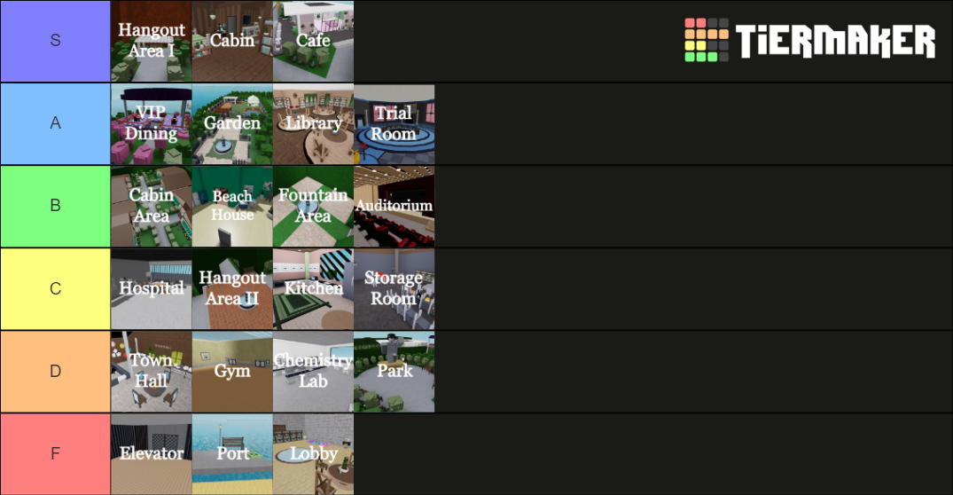 DR:FS Locations Tier List (Community Rankings) - TierMaker