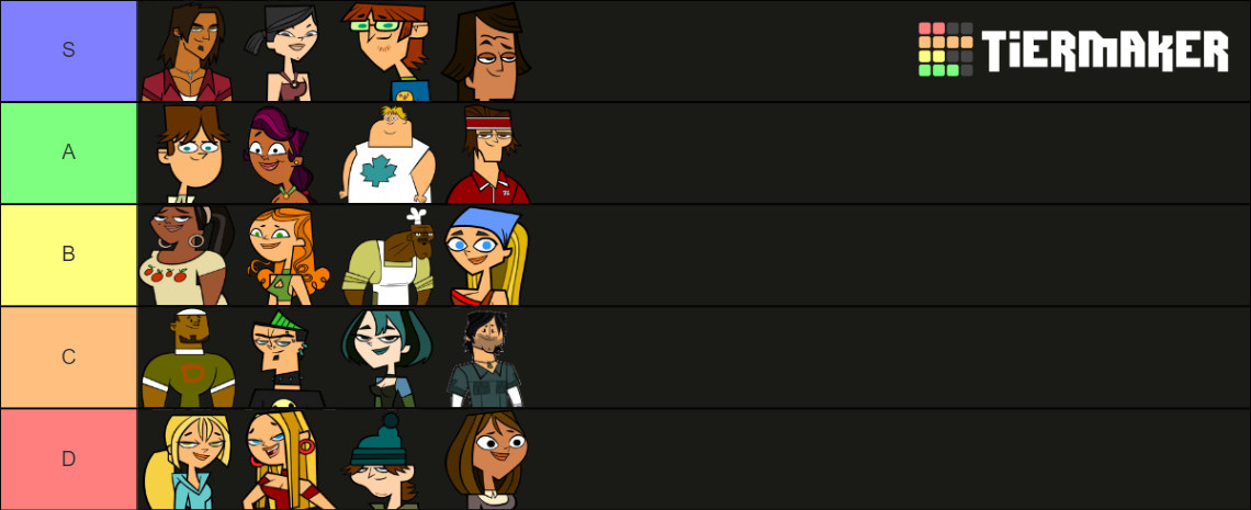 TDWT Characters Tier List (Community Rankings) - TierMaker