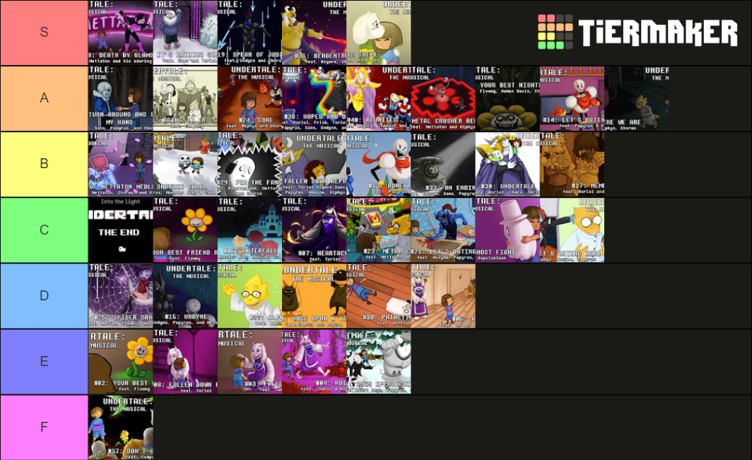 Undertale The Musical Tier List (Community Rankings) - TierMaker
