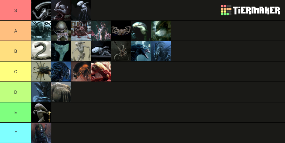 Xenomorph and others Tier List (Community Rankings) - TierMaker