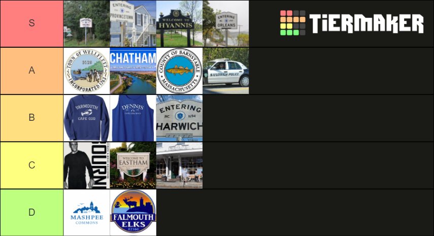 CAPE COD TOWNS Tier List (Community Rankings) - TierMaker