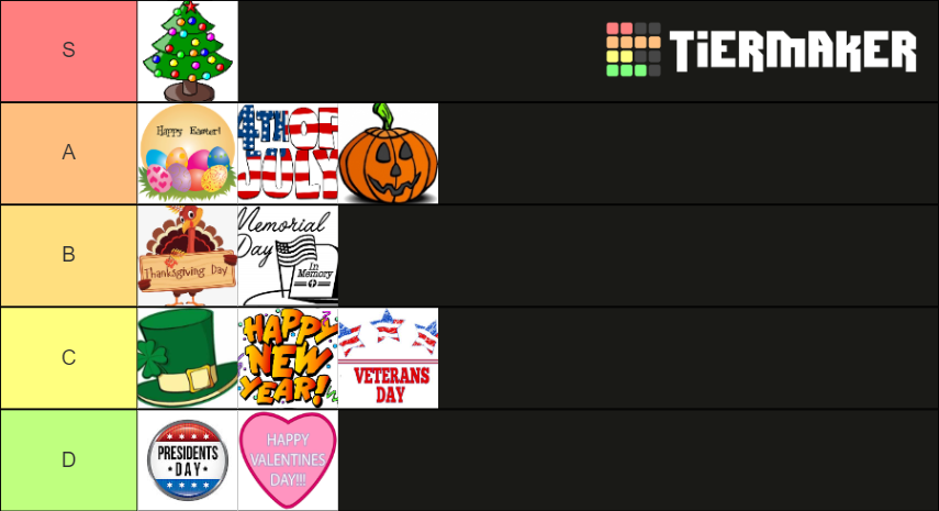 Recent Random Tier Lists - TierMaker
