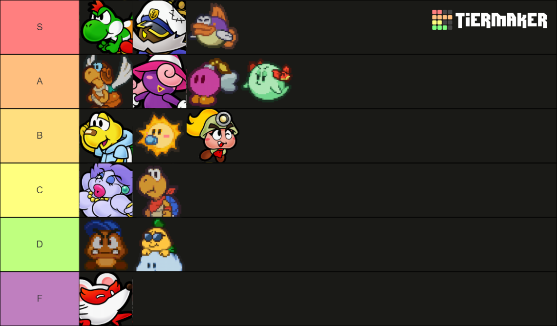 Paper Mario 64/TTYD Partners Tier List (Community Rankings) - TierMaker