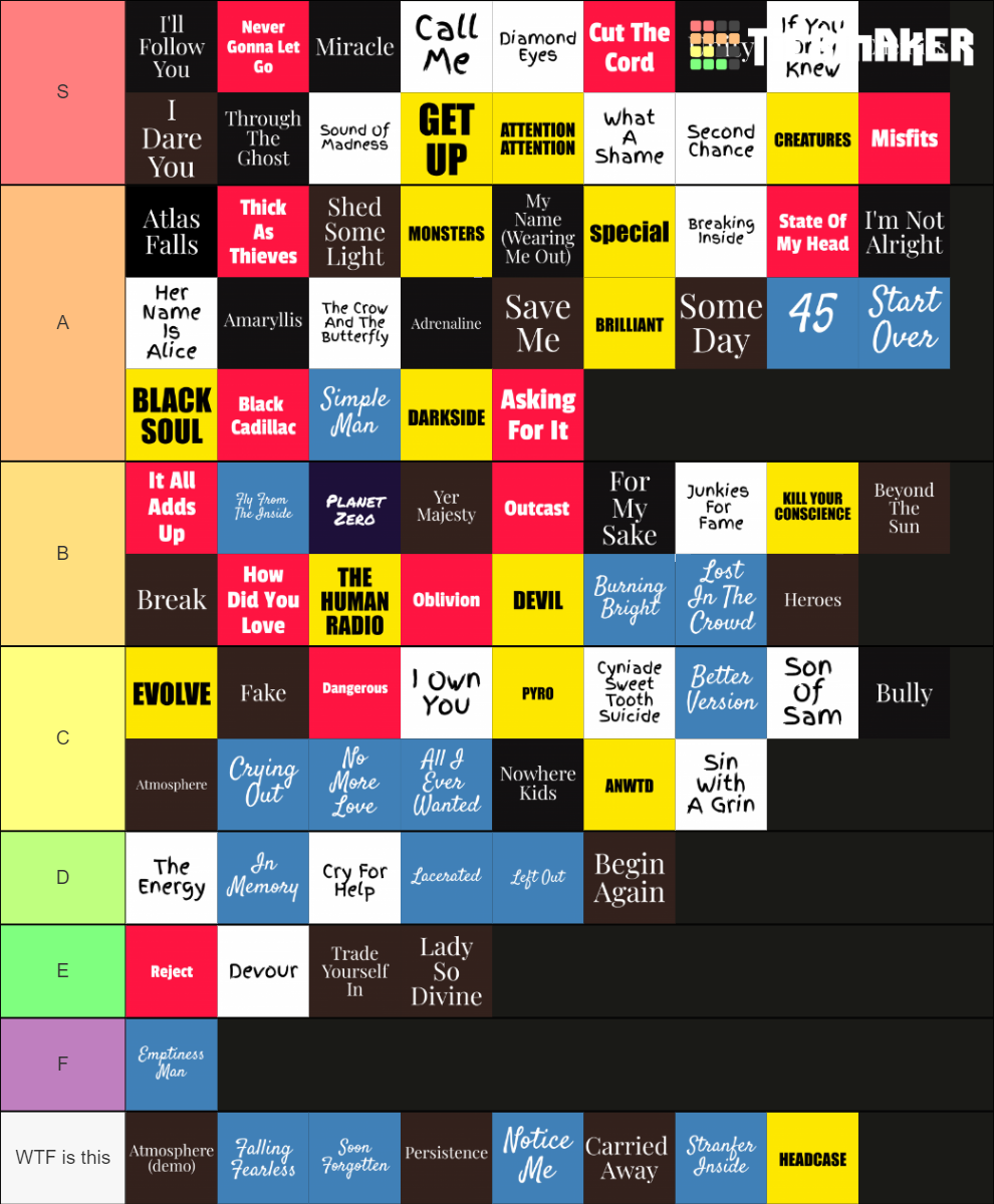 Shinedown songs Tier List (Community Rankings) - TierMaker