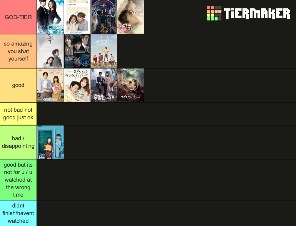 Korean Dramas Tier List (Community Rankings) - TierMaker