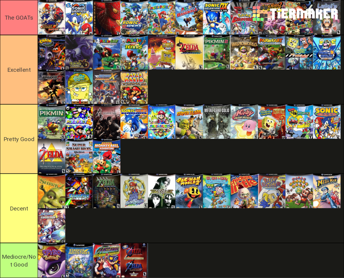 Nintendo GameCube Games (OVER 100 GAMES) Tier List (Community Rankings ...