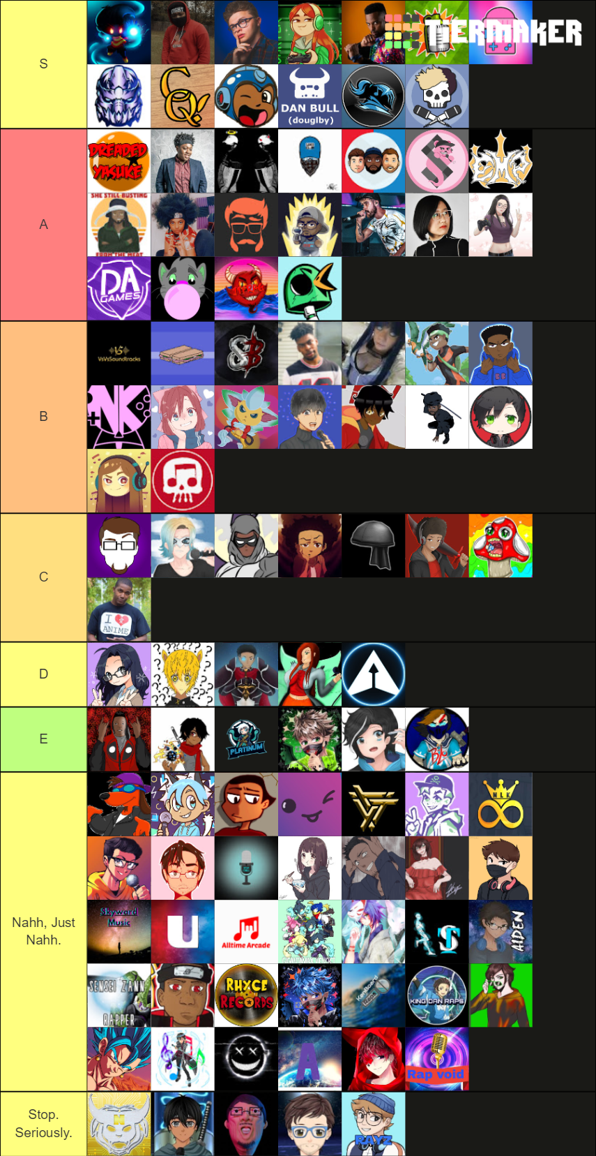 Nerdcore Artists Tier List (Community Rankings) - TierMaker