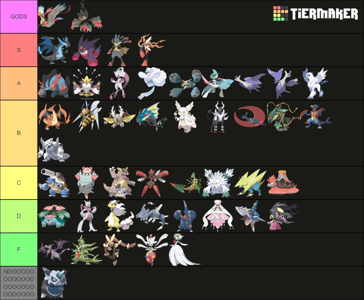Mega & Gigantamax Pokemon Tier List (Community Rankings) - TierMaker
