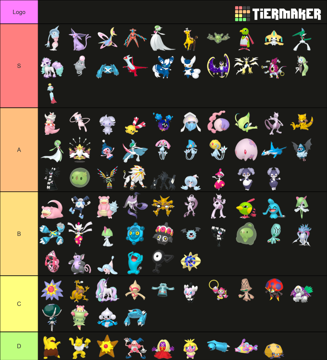 Psychic-type Pokemon (HOME renders) Tier List (Community Rankings ...