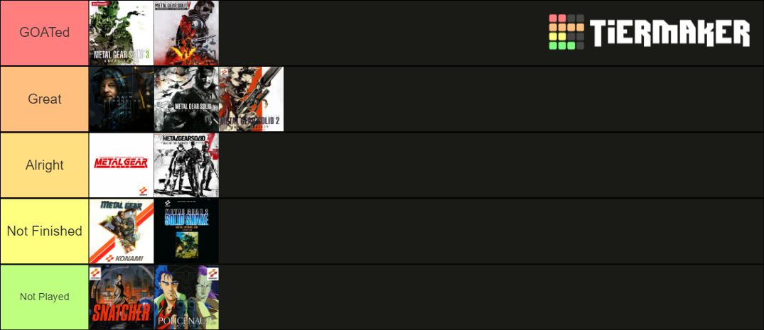 A Hideo Kojima Game Tier List (Community Rankings) - TierMaker