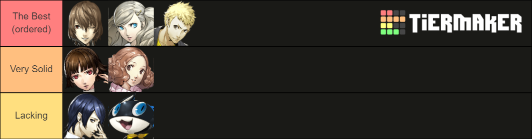 Persona 5 Royal Party Members Tier List (Community Rankings) - TierMaker