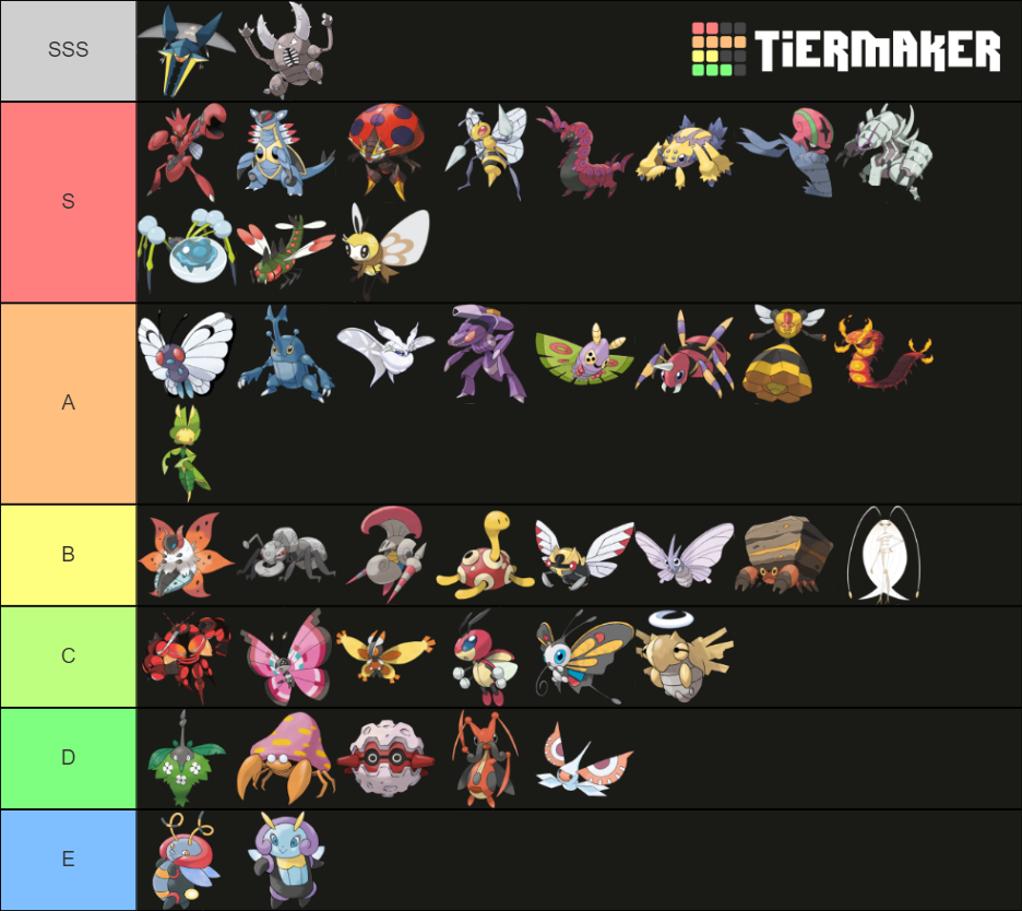 Fully Evolved Bug Type PokÃ©mon Tier List (Community Rankings) - TierMaker