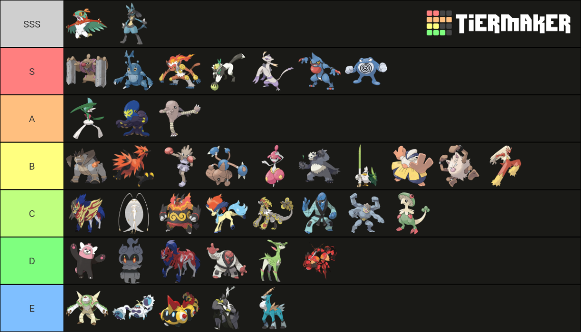 Fully-Evolved Fighting-Type Pokémon Tier List (Community Rankings ...