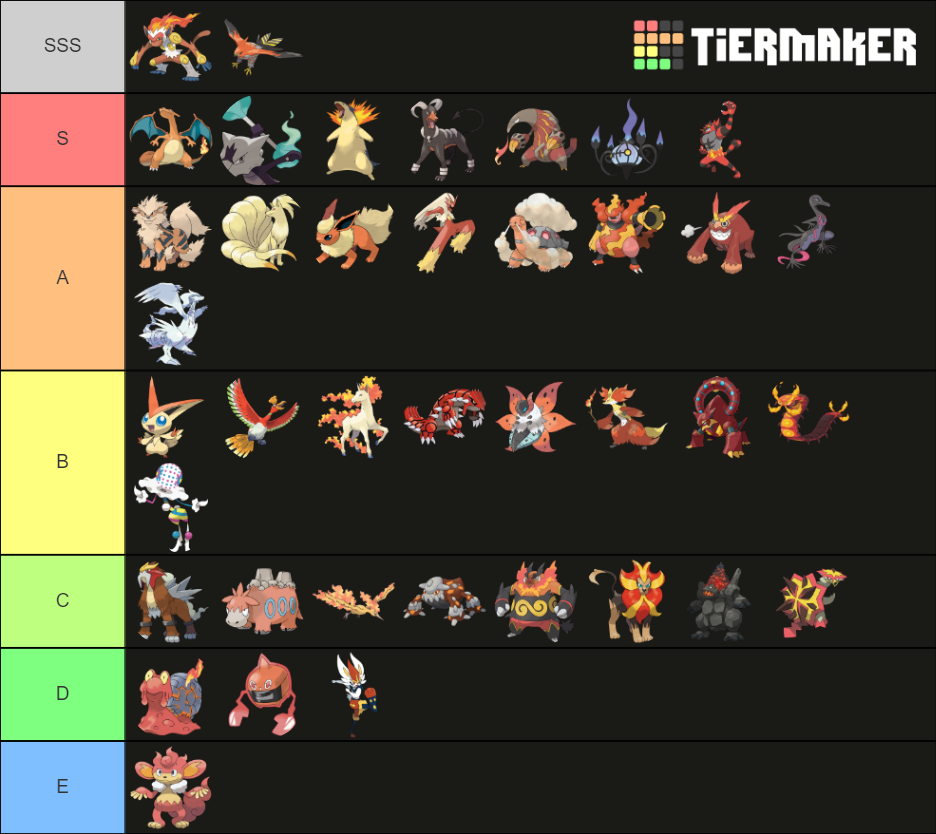 Fully-Evolved Fire-Type Pokémon Tier List (Community Rankings) - TierMaker