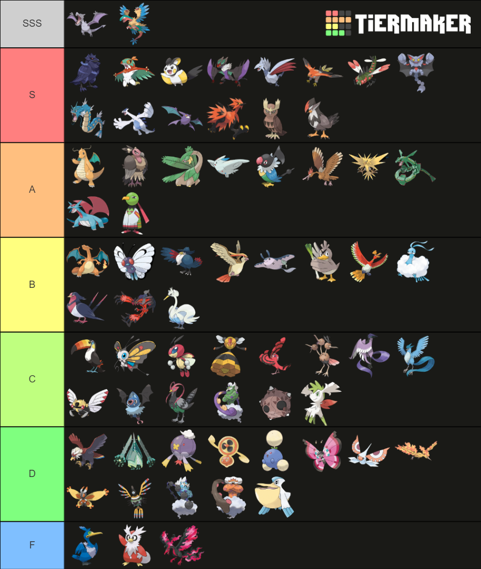 Fully-Evolved Flying-Type Pokémon Tier List (Community Rankings ...