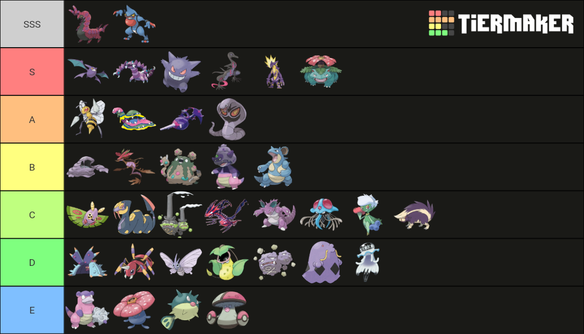 Fully-Evolved Poison-Type Pokémon Tier List (Community Rankings ...