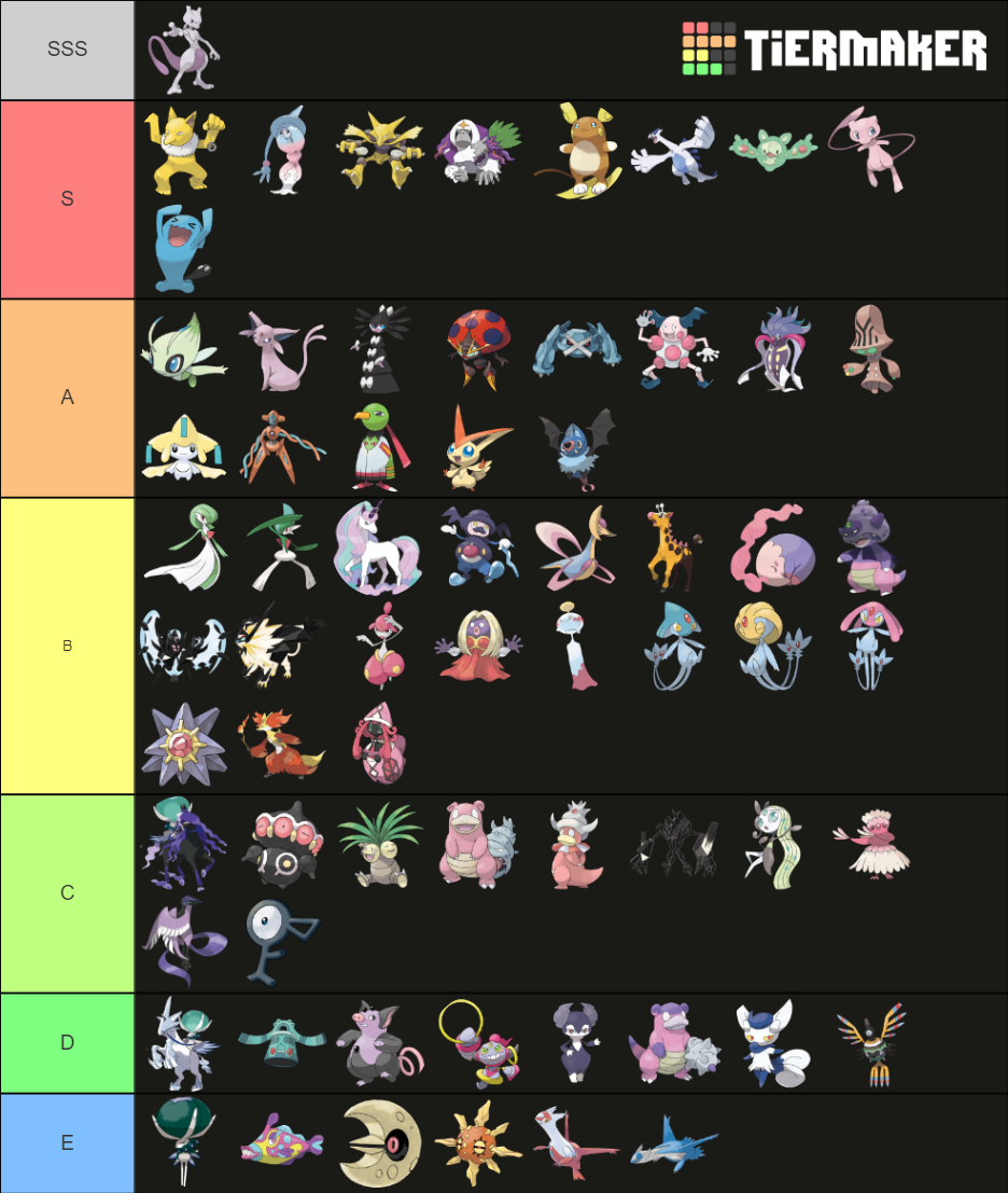 Fully-Evolved Psychic-Type Pokémon Tier List (Community Rankings ...