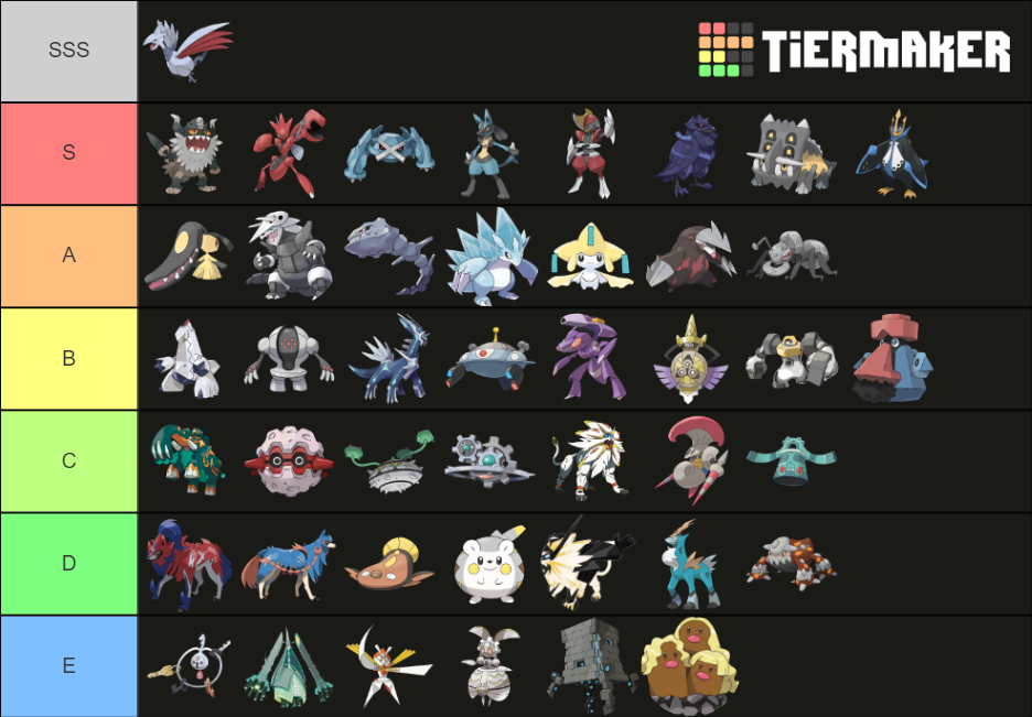 Fully-Evolved Steel-Type Pokémon Tier List (Community Rankings) - TierMaker