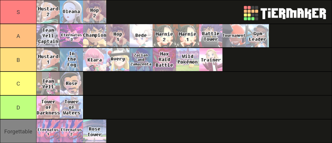 SwSh Battle Themes Tier List (Community Rankings) - TierMaker