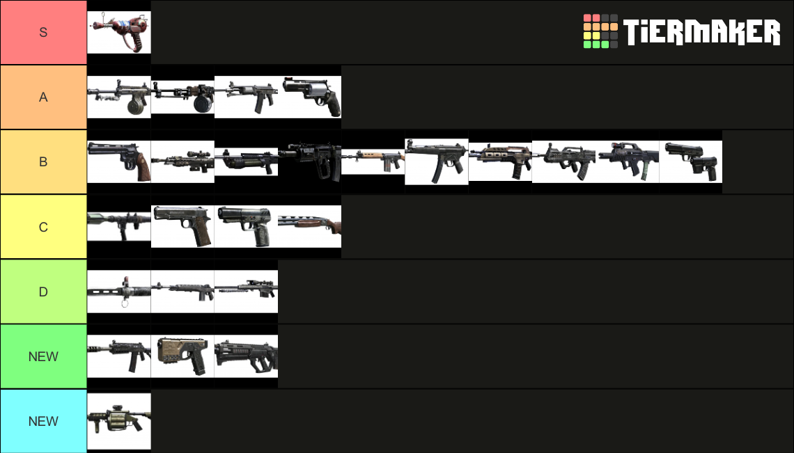 cod 2 zombies town weapon Tier List (Community Rankings) - TierMaker