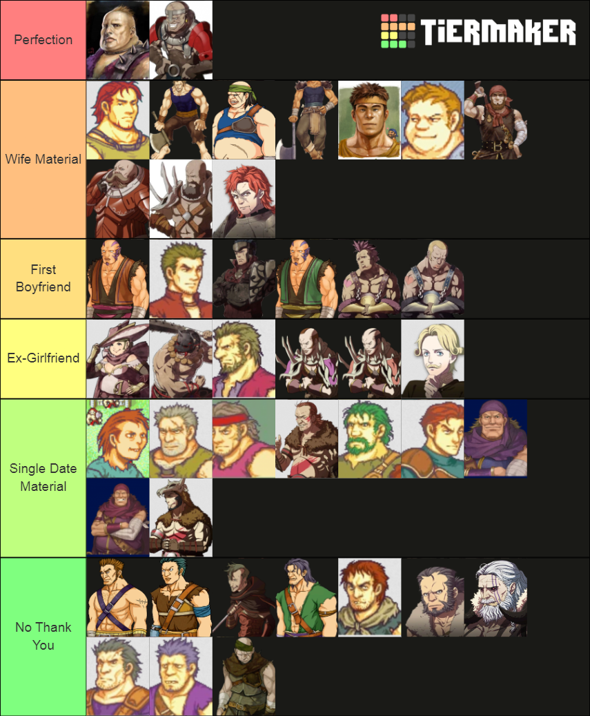 Bandit Emblem Tier List (Community Rankings) - TierMaker