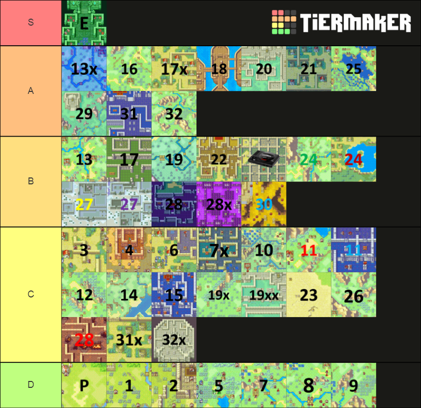 FE7 Chapters Tier List (Community Rankings) - TierMaker