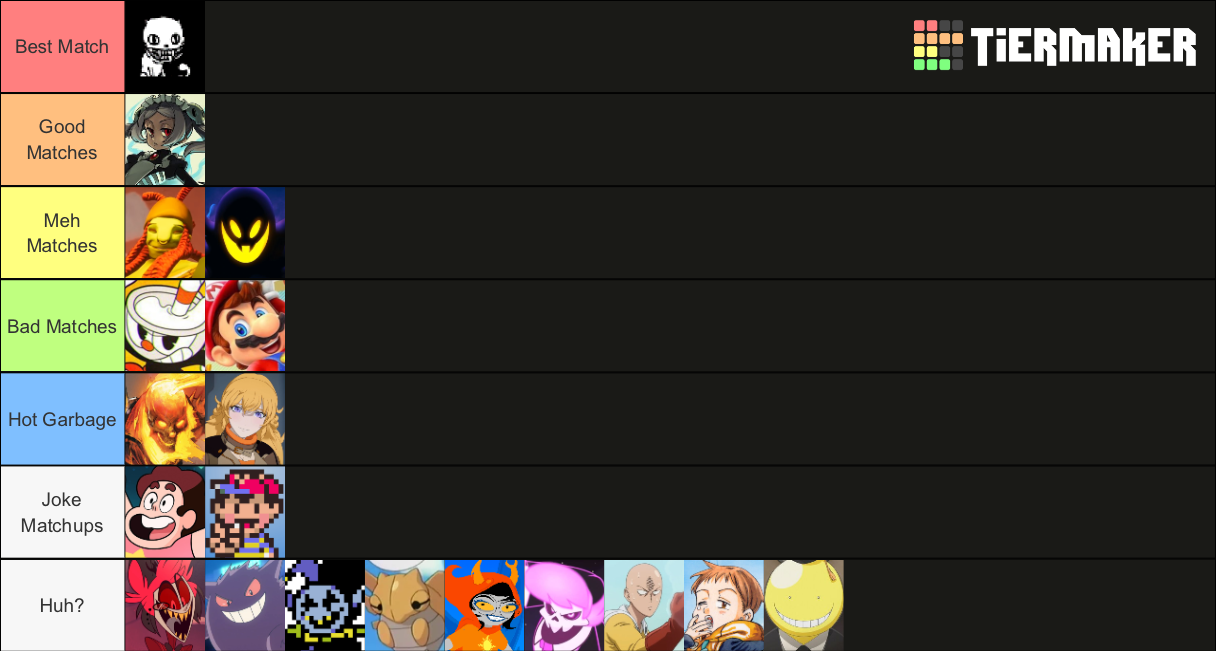 DEATH BATTLE: Sans Potential Matchups Tier List (Community Rankings ...