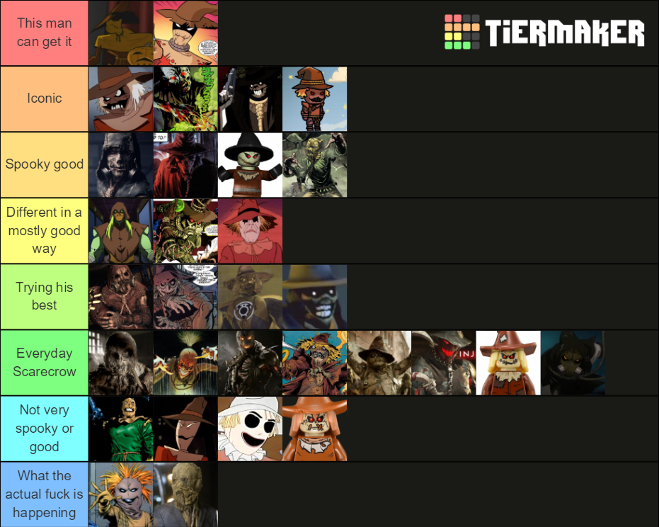 Batman Villain Designs: Scarecrow Tier List (Community Rankings ...