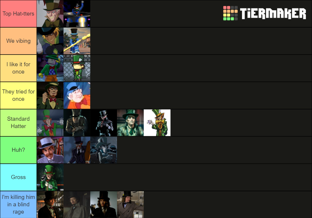 The Ultimate Mad Hatter (Batman) Tier List (Community Rankings) - TierMaker