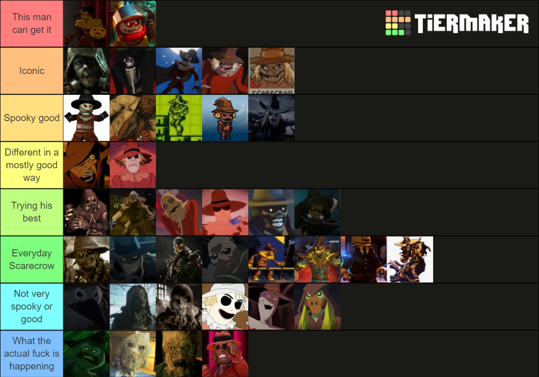 The Ultimate Scarecrow (Batman) Tier List (Community Rankings) - TierMaker