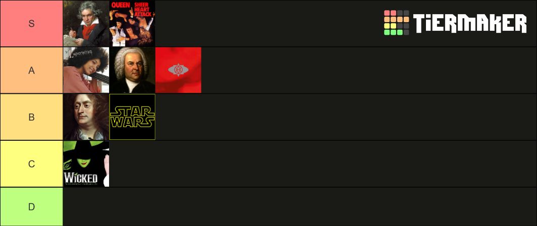 GCSE music set works Tier List (Community Rankings) - TierMaker