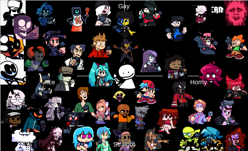 Favorite FNF Characters Tier List (Community Rankings) - TierMaker