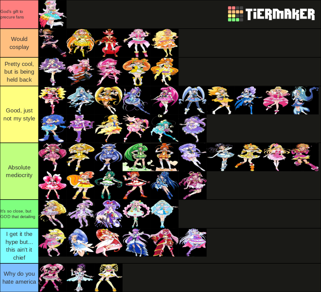Precure Character Design Tier List (Community Rankings) - TierMaker