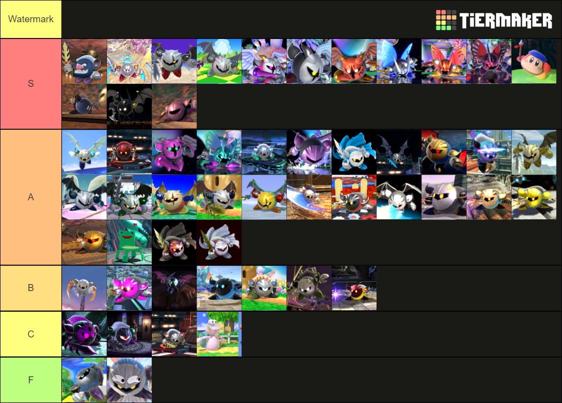 Meta Knight Skin Mods Tier List (Community Rankings) - TierMaker