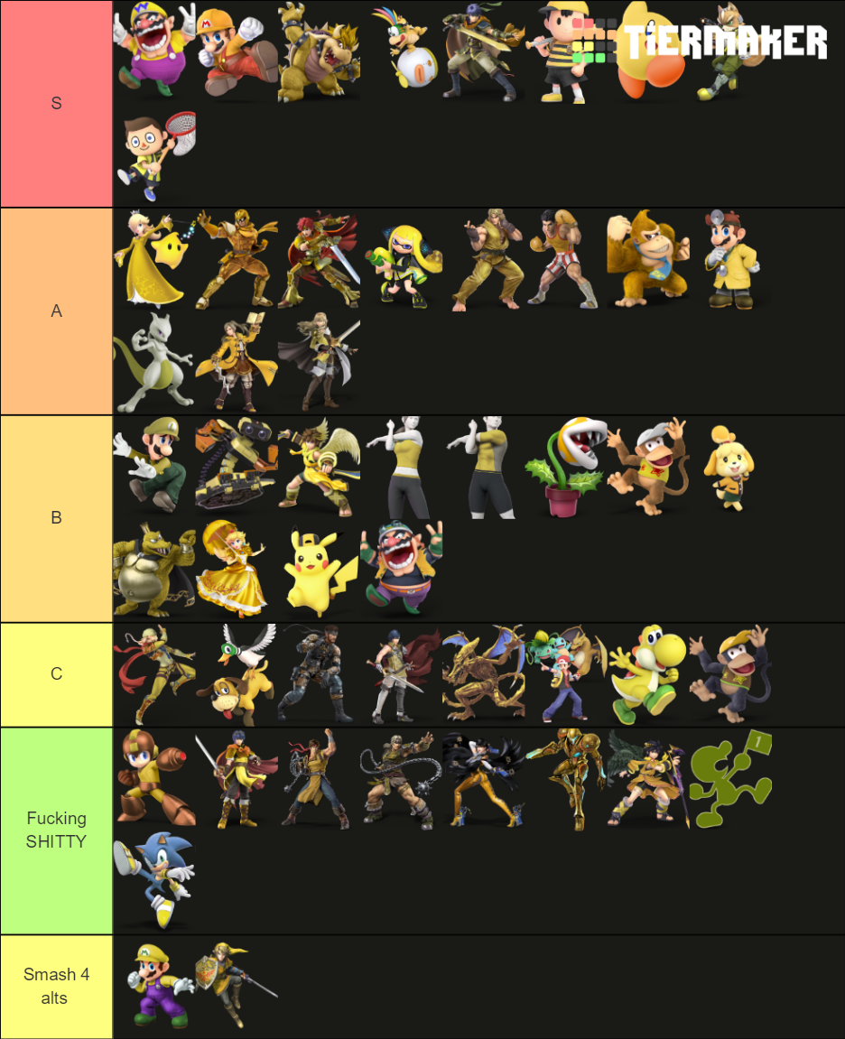 Yellow Smash Ultimate Alts Tier List (Community Rankings) - TierMaker