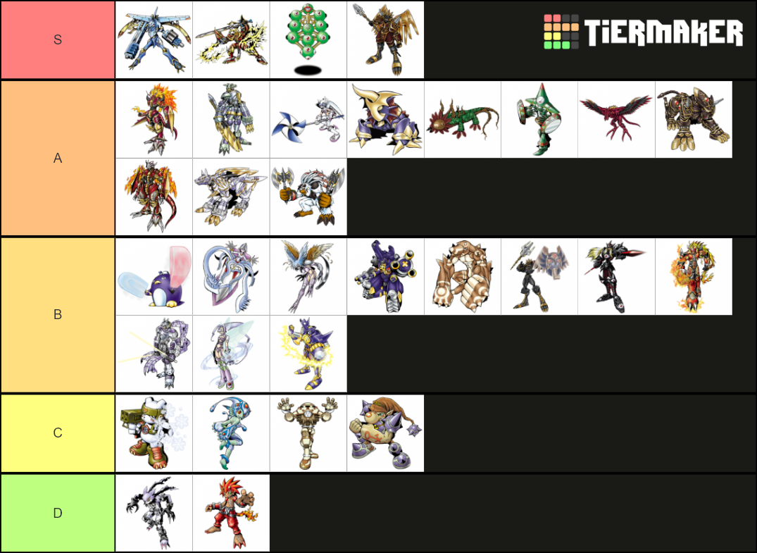 Hybrid Digimon in Reference Book Tier List (Community Rankings) - TierMaker
