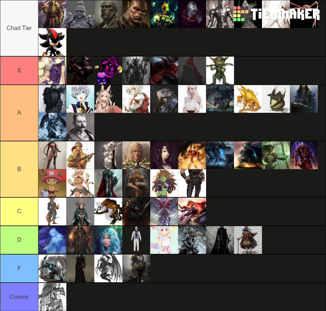 Dnd (Post campaign) tierlist Tier List (Community Rankings) - TierMaker